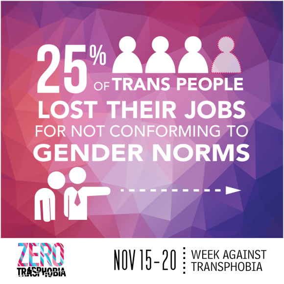 Zero Transphobia - Hispanic Health Network